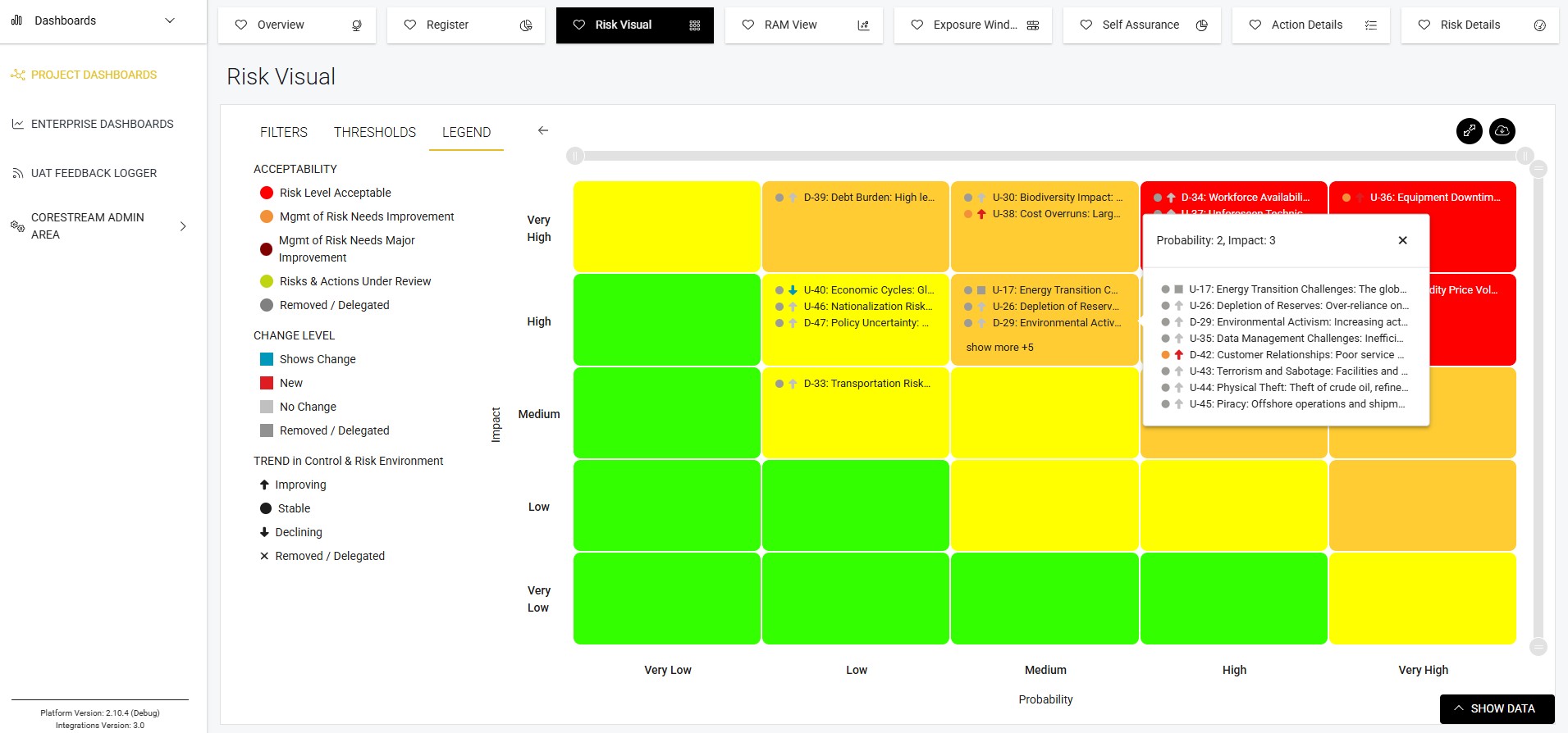 Manage your risk program with CoreStream GRC