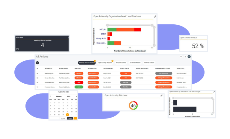 Action Tracking Management Software I CoreStream GRC