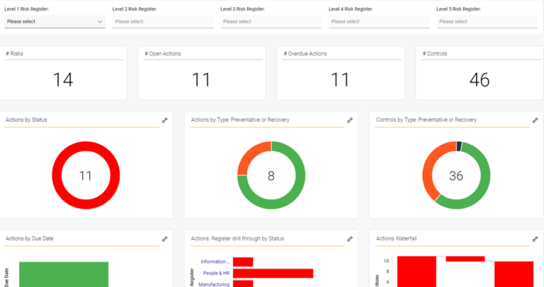 Action Tracking Management Software I CoreStream GRC