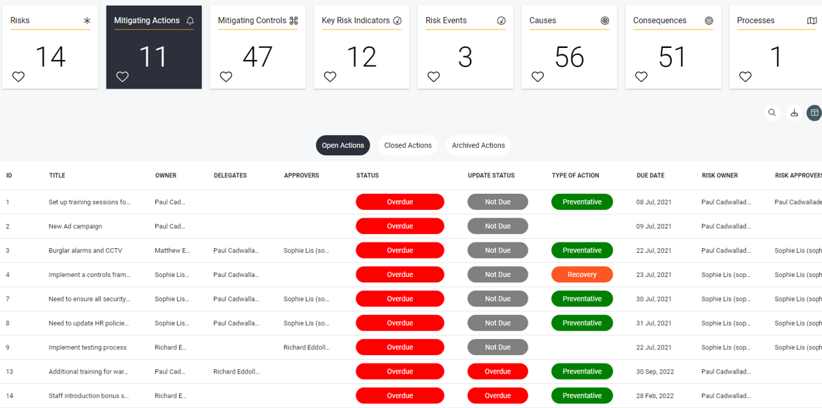 Action Tracking Management Software I CoreStream GRC