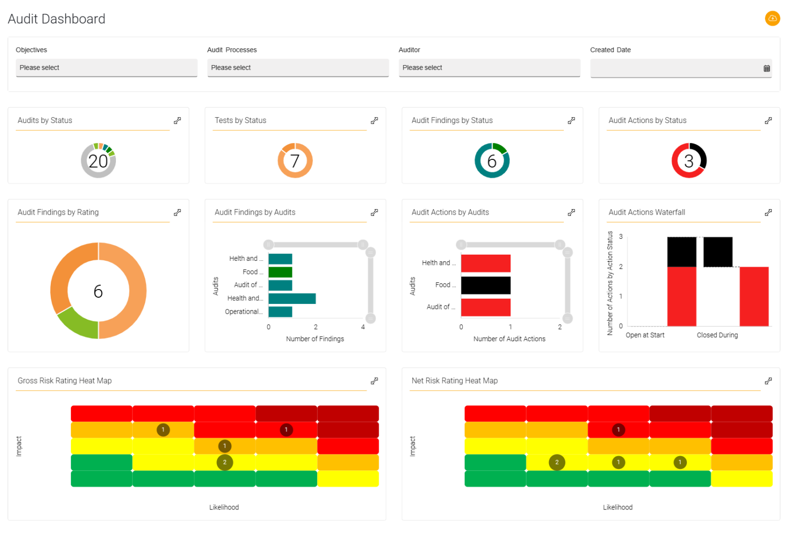 Audit Management Software I Comply with CoreStream GRC