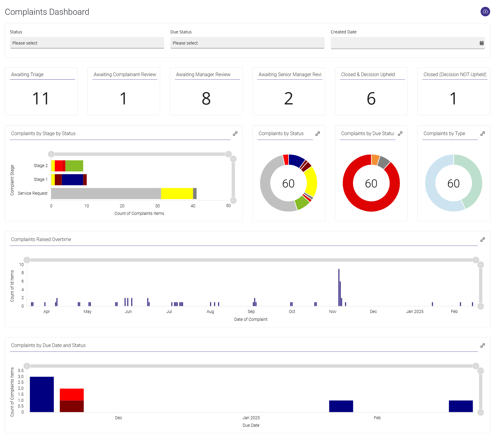 Complaints Management I Software GRC I CoreStream GRC