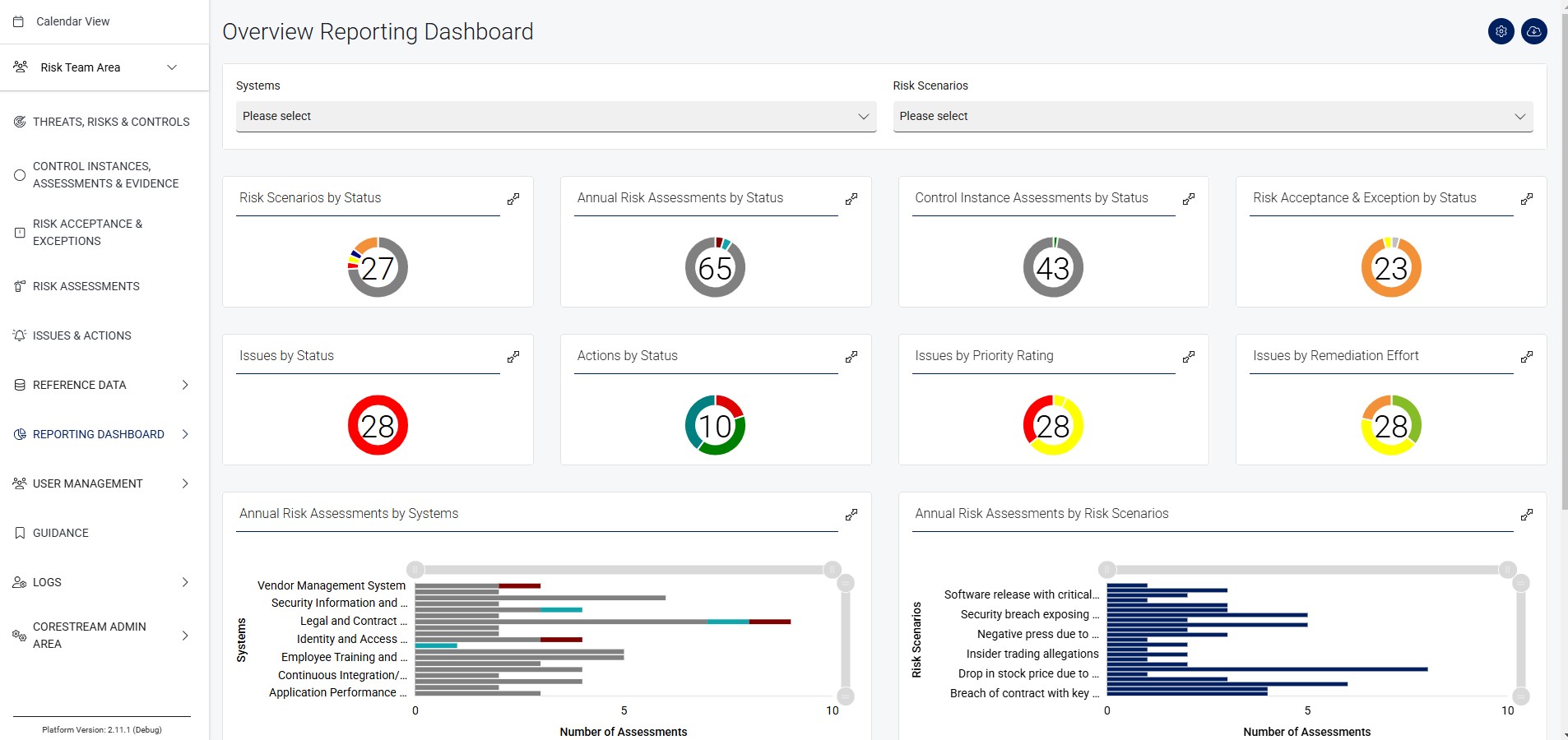 Compliance Management I Software I CoreStream GRC