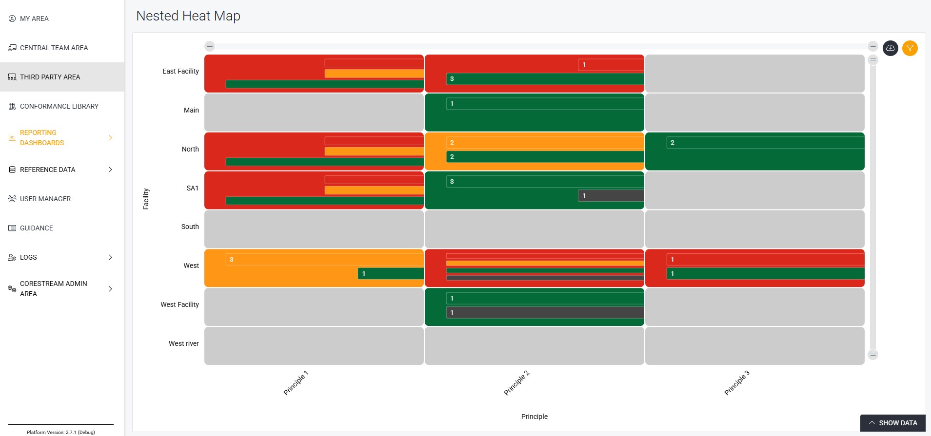 Manage your compliance requirements with CoreStream GRC