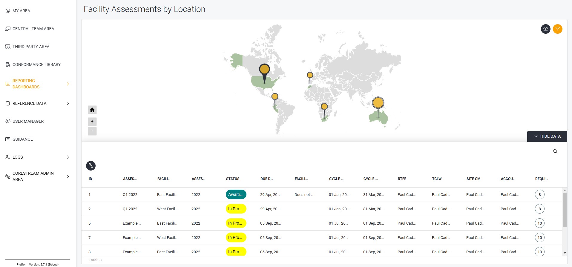 Compliance Management I Software I CoreStream GRC