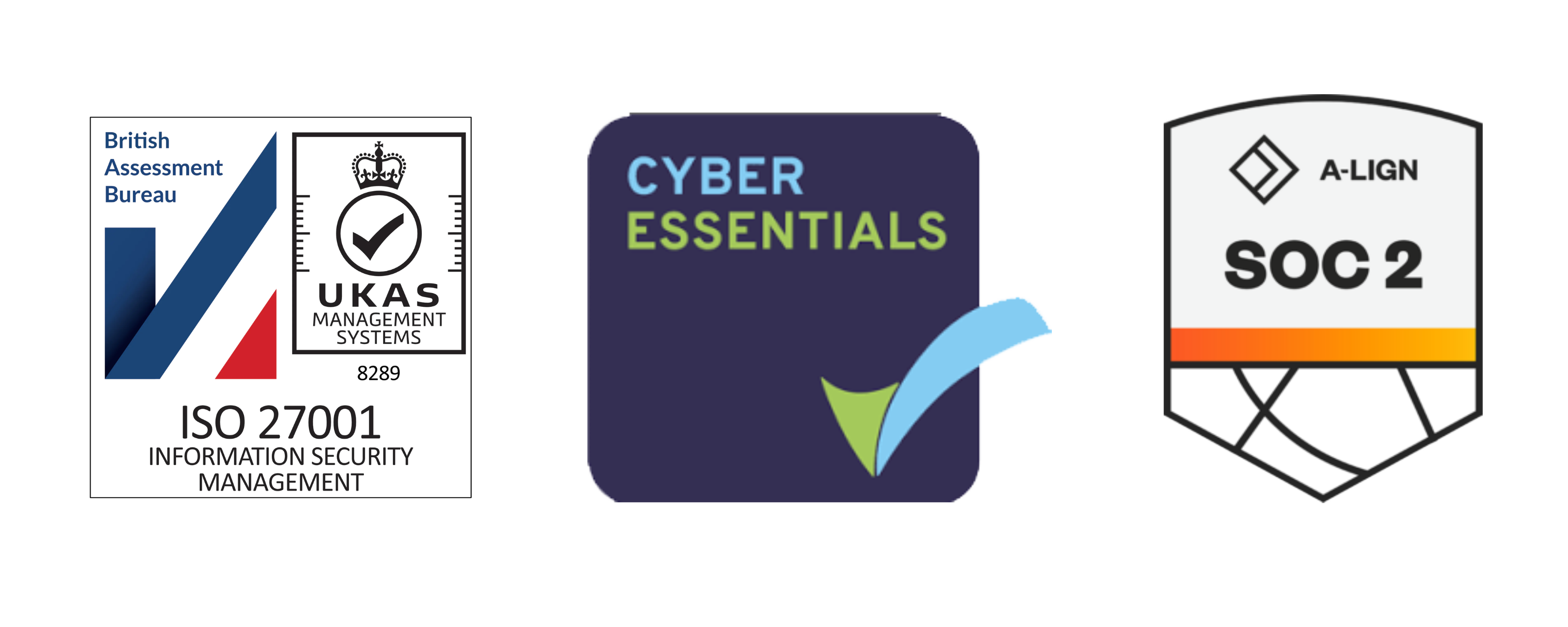 Security of the GRC Platform I CoreStream GRC