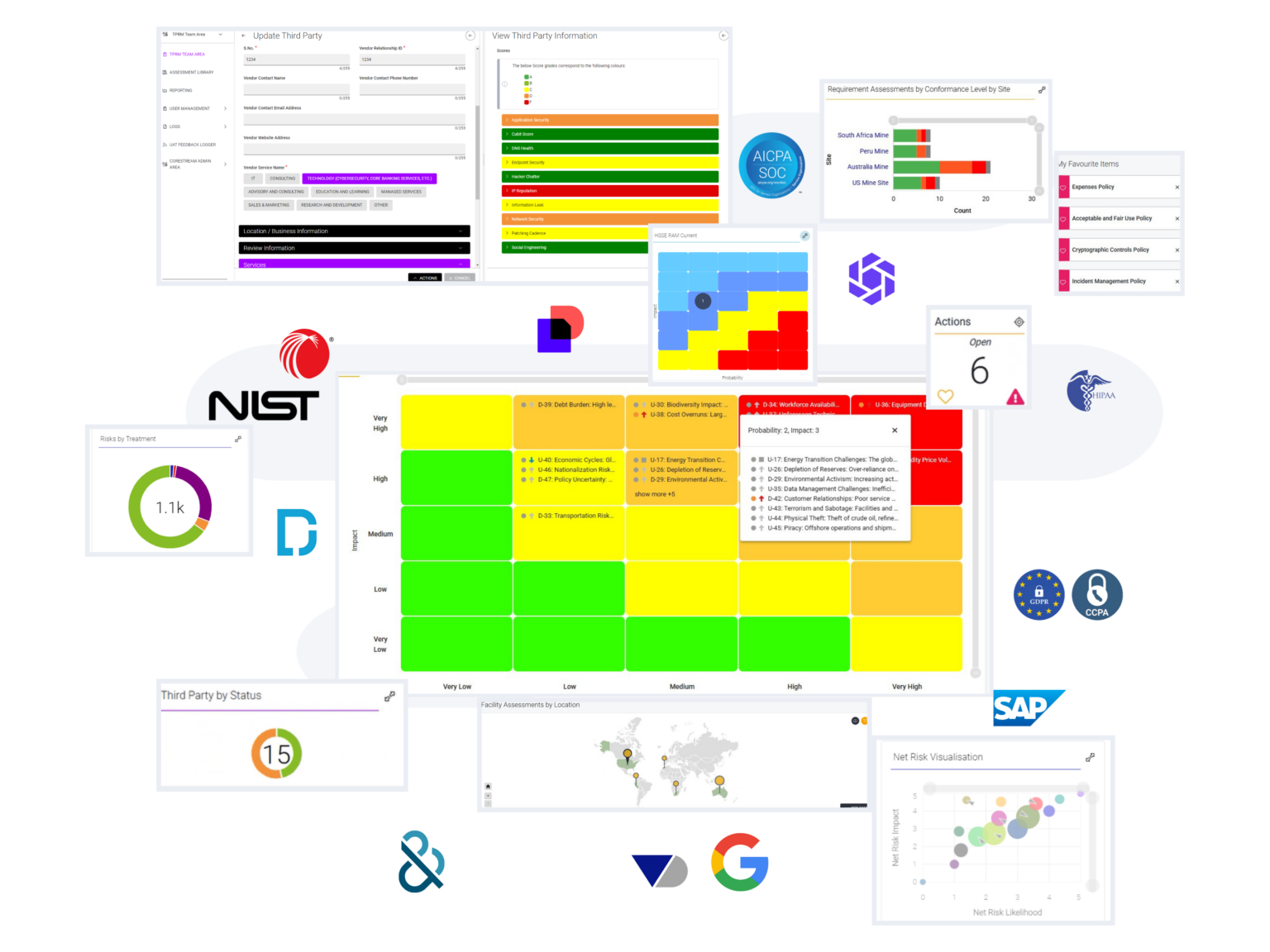 CoreStream GRC I The Truly Flexible Intuitive GRC Platform