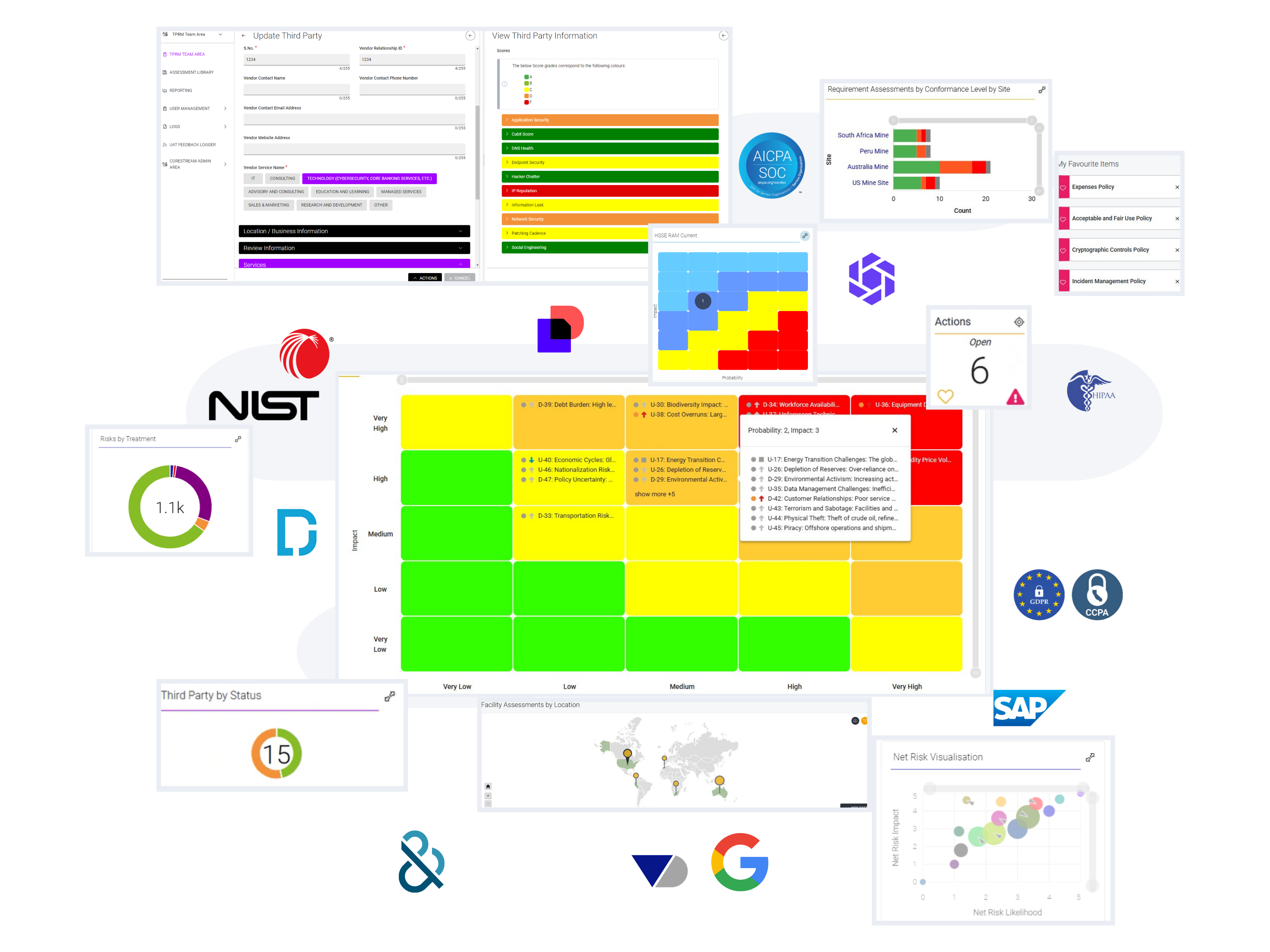CoreStream GRC I The Truly Flexible Intuitive GRC Platform