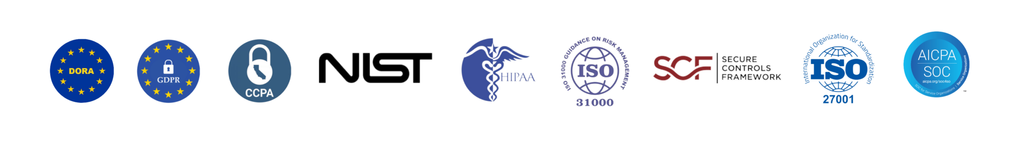 GRC Platform I GRC Software Vendor I CoreStream GRC