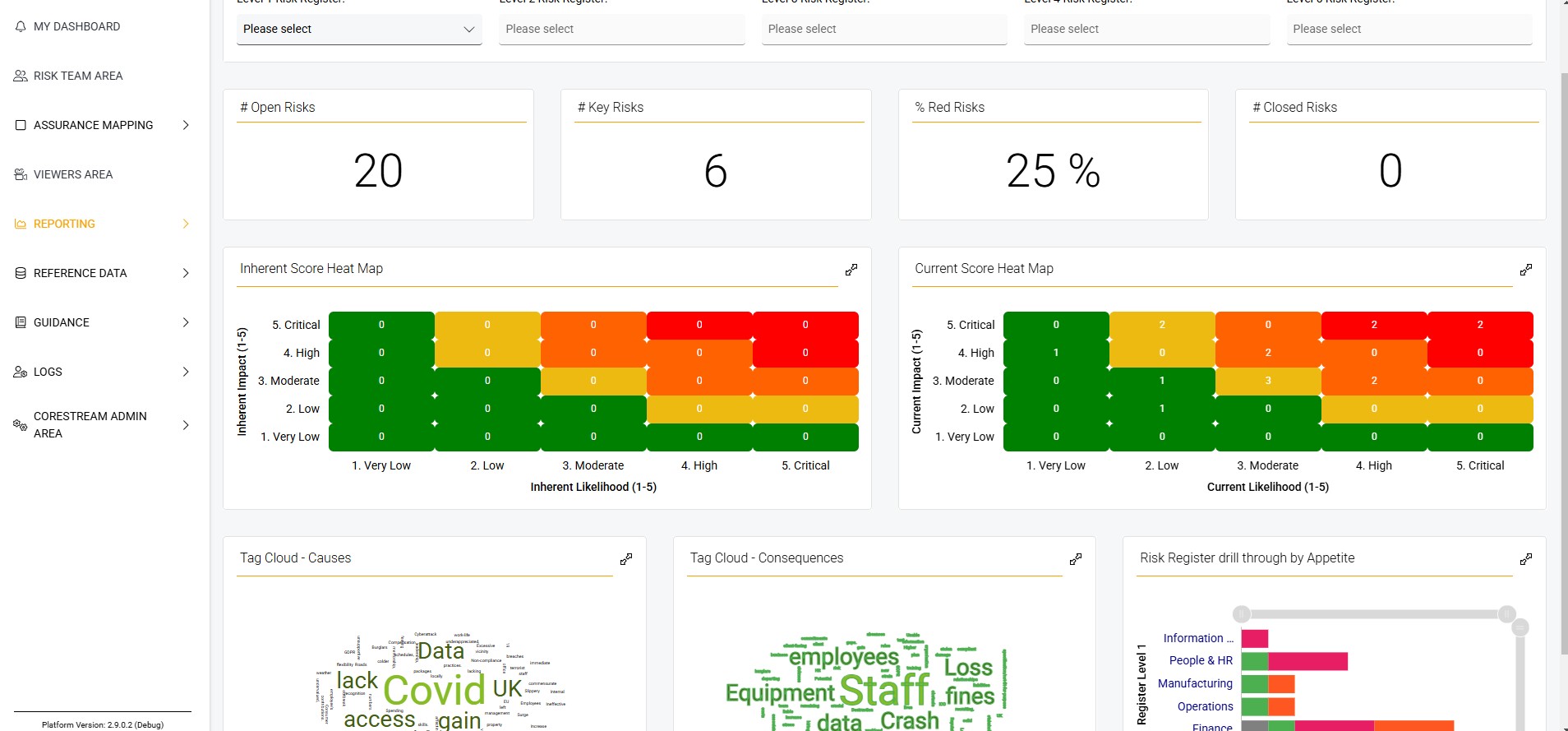 Grc Risk Overview Dashboard