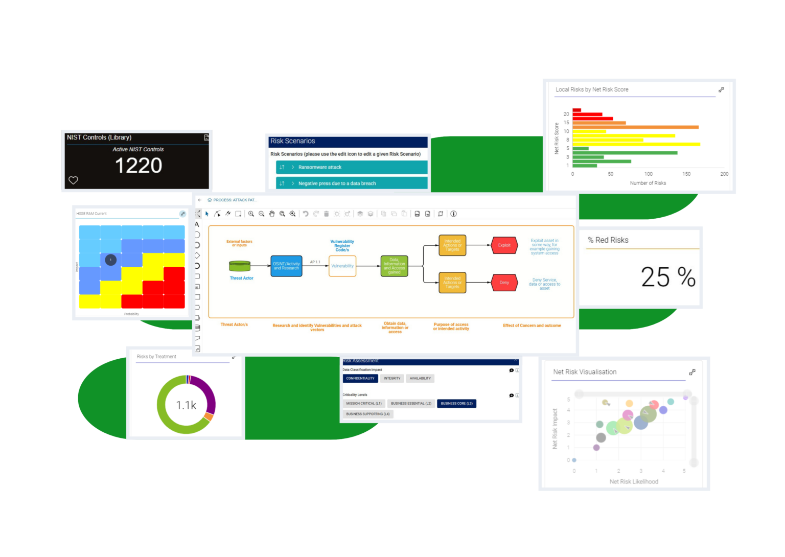 GRC Platform I GRC Software Vendor I CoreStream GRC