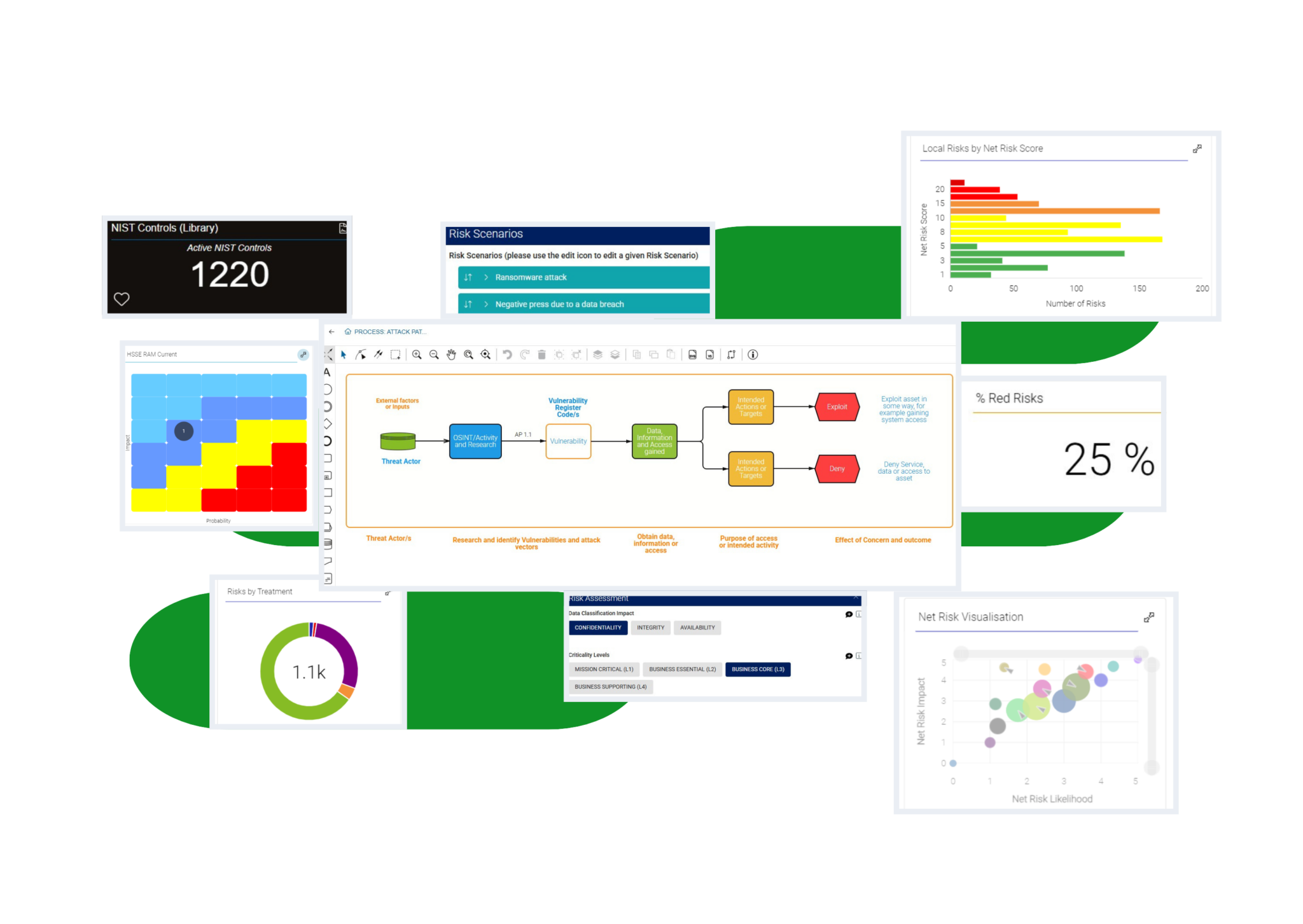 GRC Platform I GRC Software Vendor I CoreStream GRC