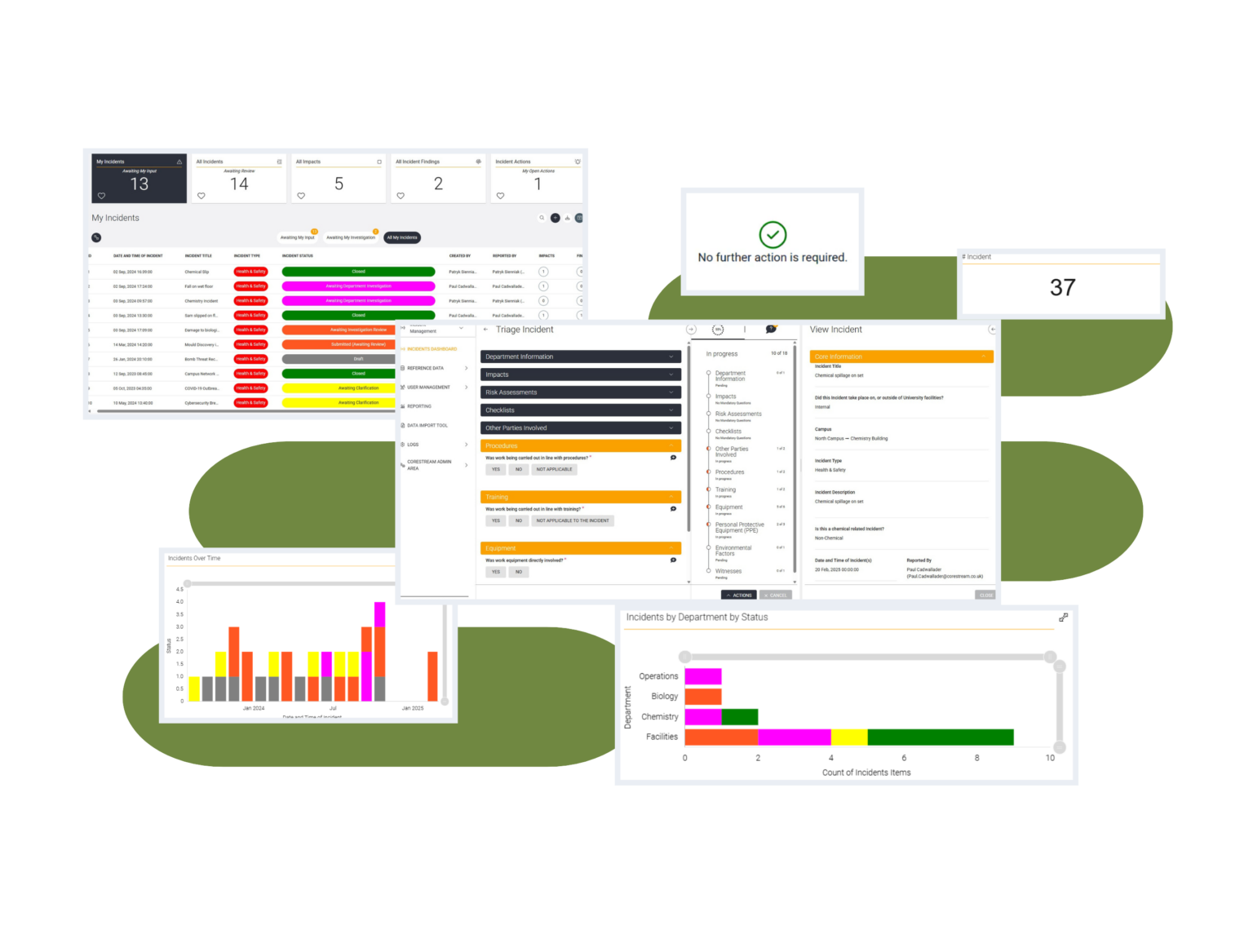 Incident Management I Software I CoreStream GRC