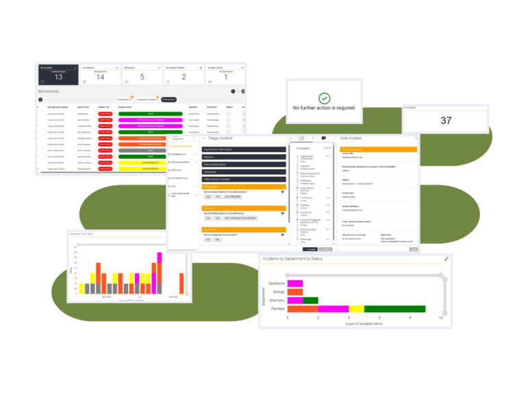 Incident Management I Software I CoreStream GRC