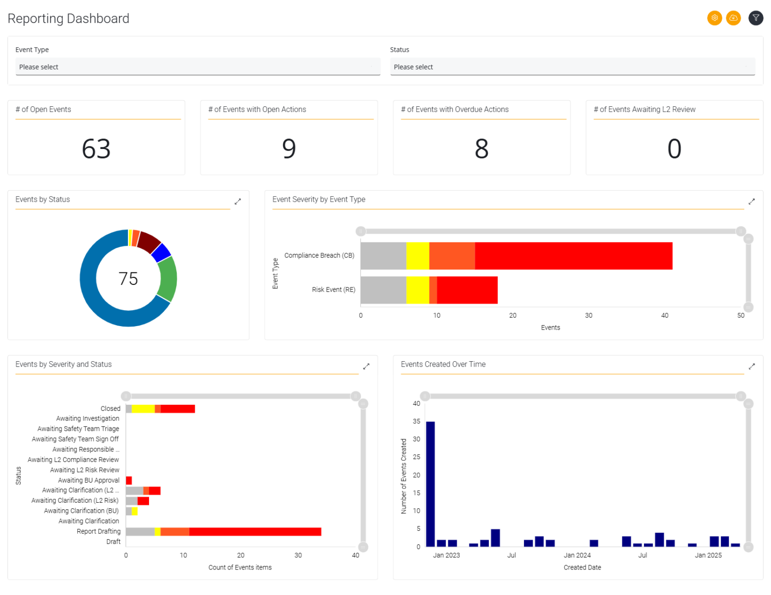 Incident Management I Software I CoreStream GRC