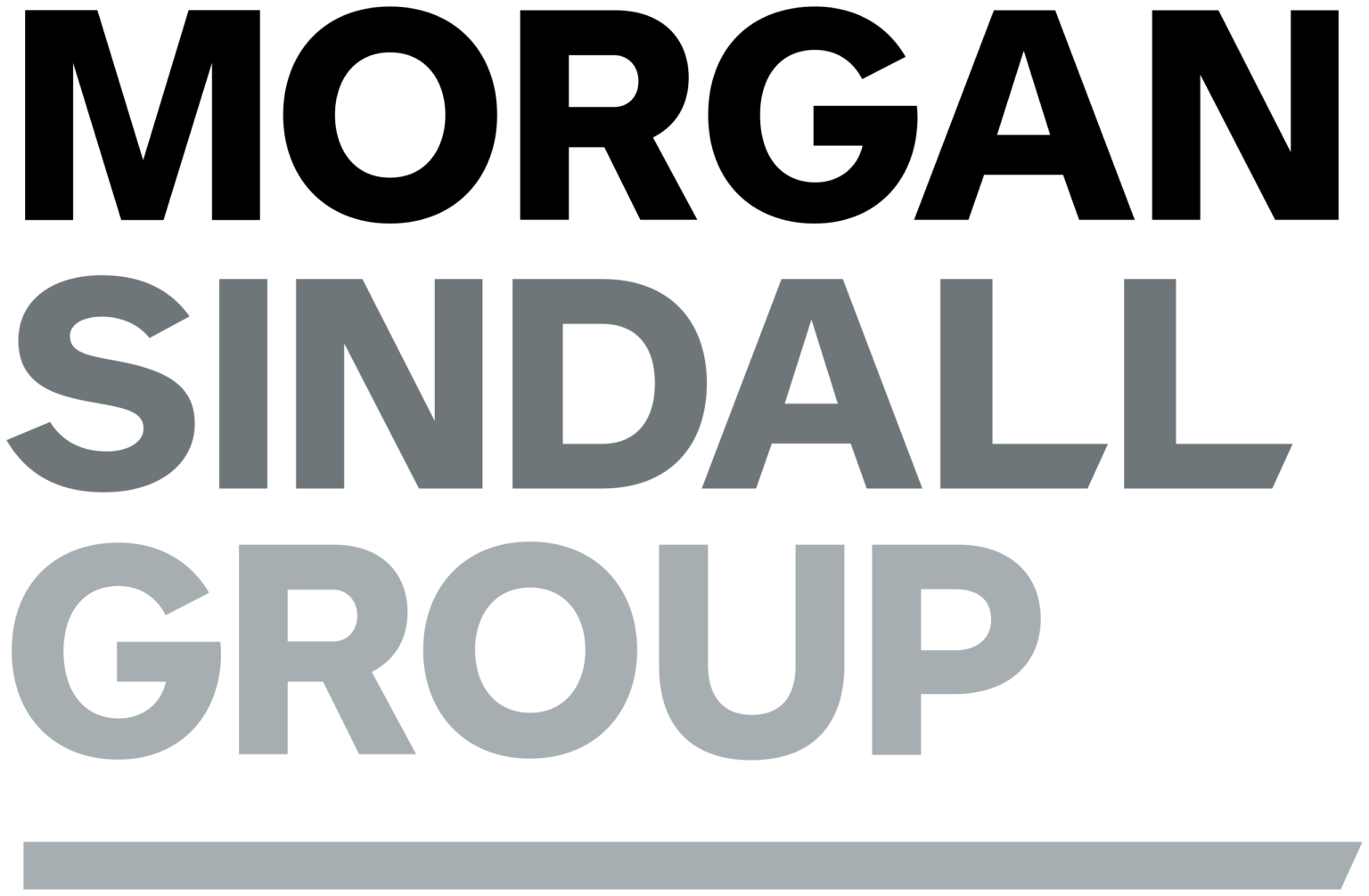 Manage your risk program with CoreStream GRC