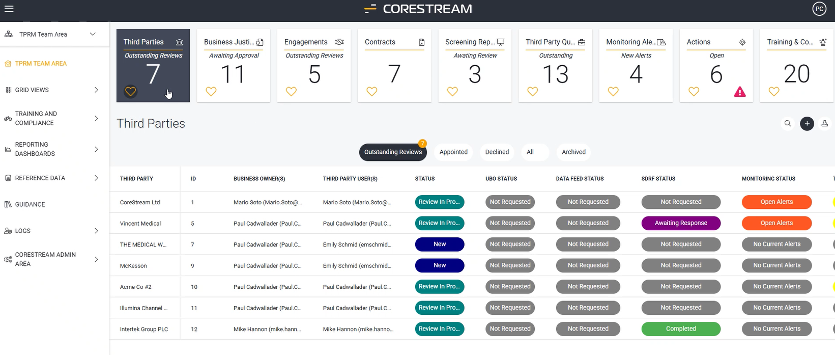 Third Party Risk Management Software I TPRM I CoreStream GRC
