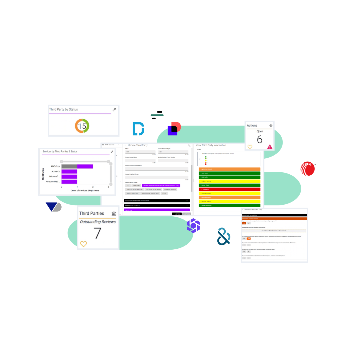 GRC Platform Services I Implementation ICoreStream GRC